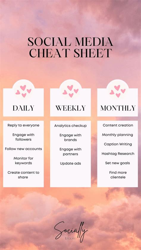 Instagram Cheat Sheet