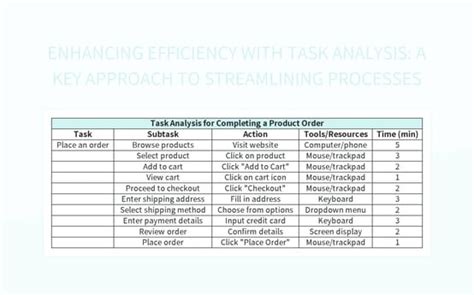 Enhancing Efficiency With Task Analysis A Key Approach To Streamlining Processes Excel Template