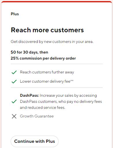 DoorDash Fees for Restaurants: A Comprehensive Guide- Foodiv
