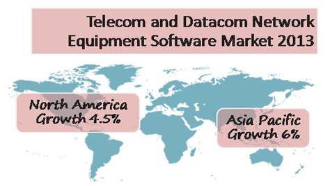 Telecom And Datacom Network Equipment And Software To Rake In 101