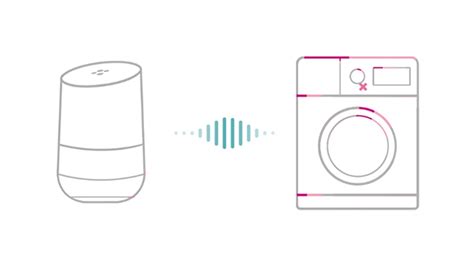 Hidup Yang Cerdas Dimulai Dengan Lg Thinq Lg Indonesia