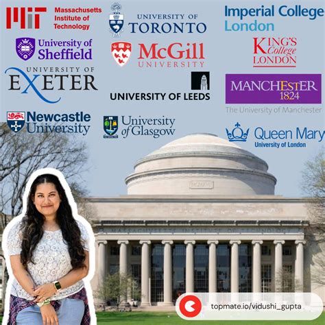 Vidushi Gupta On Linkedin Connections Beavailable