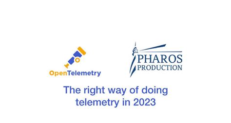 Dmytro Nasyrov Phd 🏆 Software Development Services On Linkedin Softwaredevelopment