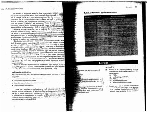 Multimedia Communications By Fred Halsall Pdf