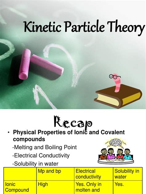 Kinetic Particle Theory Pdf Gases Liquids