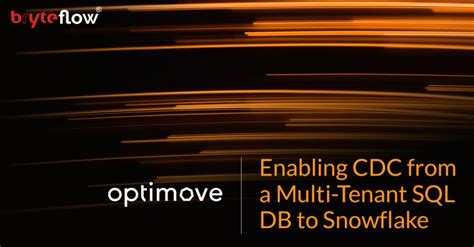 Bryte Systems On Linkedin Optimove Bryteflow