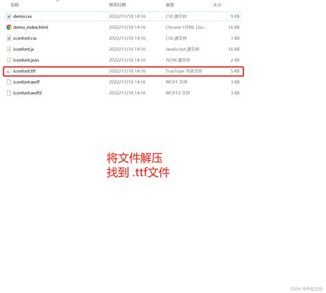 微信小程序引入阿里巴巴矢量图标库（iconfont字体图标）阿里字体图标引入base64 Csdn博客