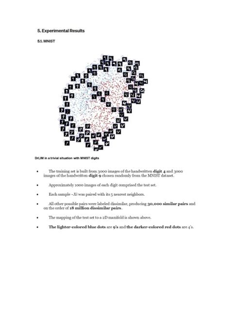Dimensionality Reduction By Learning An Invariant Mapping Drlim In