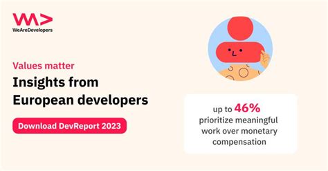techtalent sustainability devreport2023 wearedevs wearedevelopers