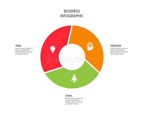 Circle Elements Of Graph Diagram With 3 Steps Options Parts Or Processes Template For