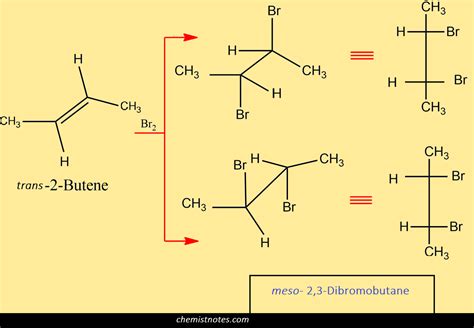 Stereoselective Reactions And Stereospecific Reactions Definition And
