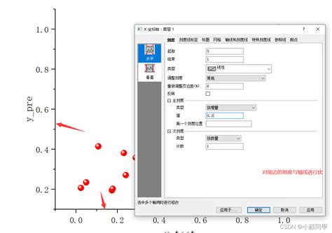 Origin画图技巧之回归（标准值与预测值） 经验分享 小顧同學 Gitcode 开源社区
