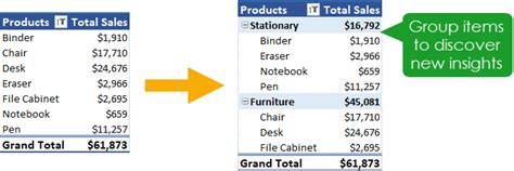 Grouping Data Together How To Excel