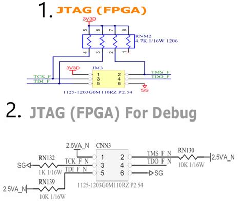 what should be correct setting for jtag pins