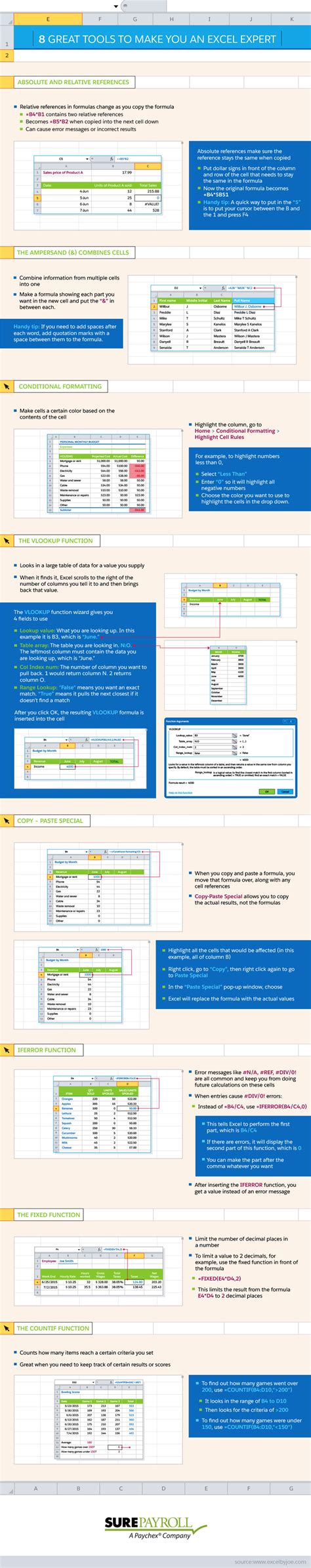 Learn Eight Helpful Microsoft Excel Tricks With This Handy Cheat Sheet