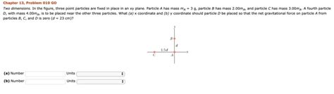 solved chapter 13 problem 010 go two dimensions in the