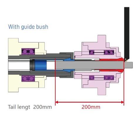 CNC Swiss Type Automatic Lathe Tc M With Fanuc Mitsubishi Syntec Control System Swiss Type