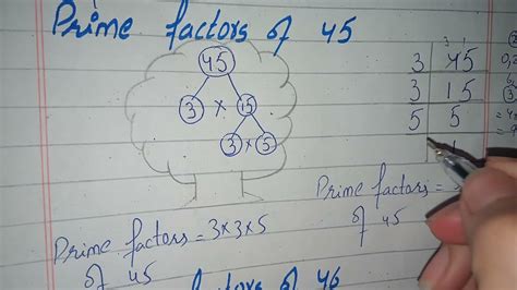 Prime Factorization Worksheets Library