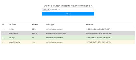 Dasctf Nov X联合出题人2022年度积分榜争夺赛 Writeup 1manityの秘密基地