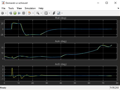 Attitude Control In The Hl 20 Autopilot Mimo Design