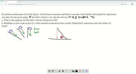 Solved Galileos Free Fall Formula Galileo Developed A Formula For A