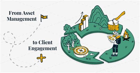 Scalepad On Linkedin Clientengagement Lifecyclemanager