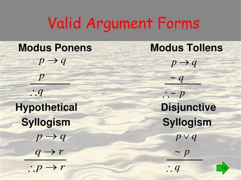 Ppt Logic Chapter 3 Powerpoint Presentation Free Download Id2614679