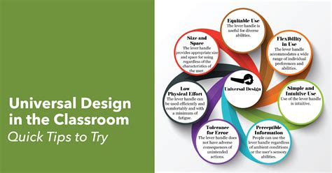 Universal Design In The Classroom Quick Tips To Try Center For Engaged Learning