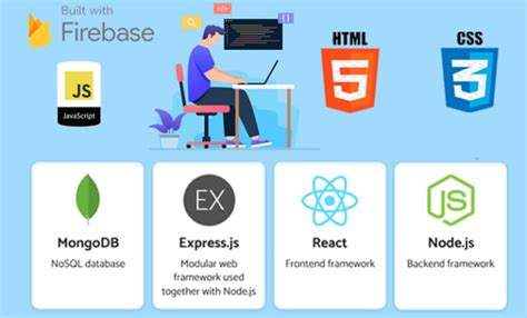 Develop Mern Stack Responsive Website Using React By Mdmominulislam3 Fiverr