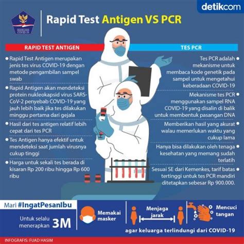 Ini Bedanya Rapid Test Antigen Dan PCR Info Purwokerto
