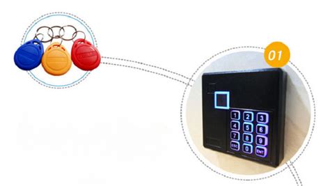 RFID Tag Access Control Keyfob IC ID Keychain