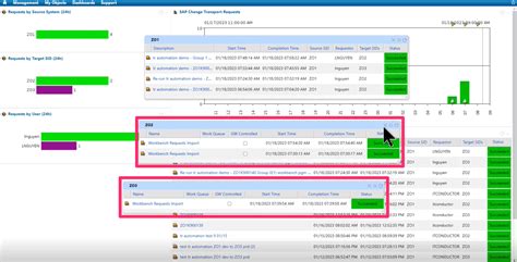 Automated Sap Transport Request Management