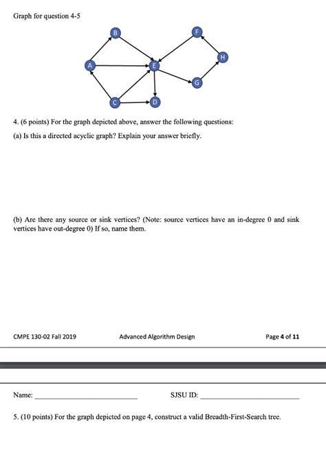 Solved Graph For Question Points For The Graph Chegg