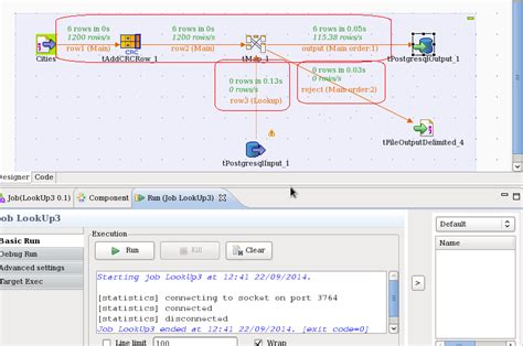 Fundamentals Of Dwh And Pentaho Talend Etl Database Table Look Up
