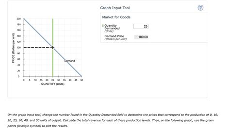 Solved Graph Input Toolmarket For Goodson The Graph Input
