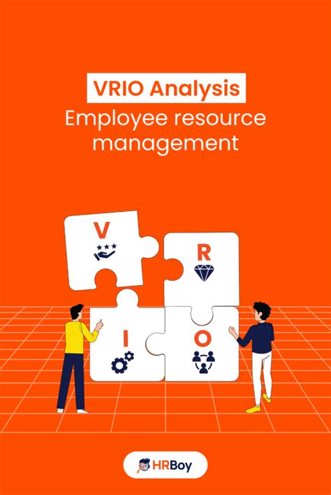 Vrio Analysis Examples Vrio Framework Creately