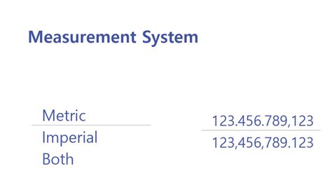 Bimworkplace Management Features Your Bim Project Workflow