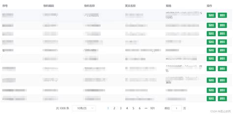 vue3 ts 前端分页模板 vue3前台模板 csdn博客