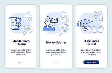 Major Education Issues Onboarding Mobile App Screen Education Testing