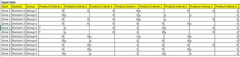 solved transform data microsoft fabric community