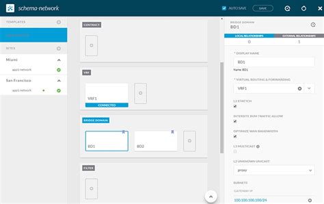 Cisco ACI Multi Site Configuration Guide Release 2 2 X Schema Management Cisco Application