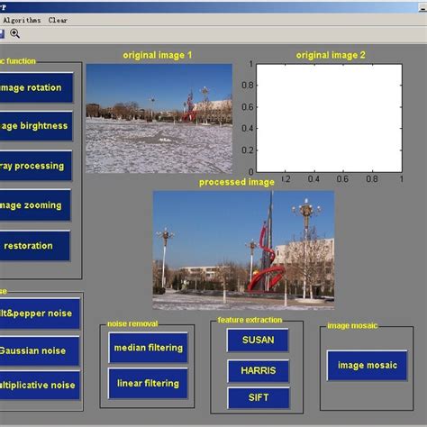 Default User Interface Download Scientific Diagram
