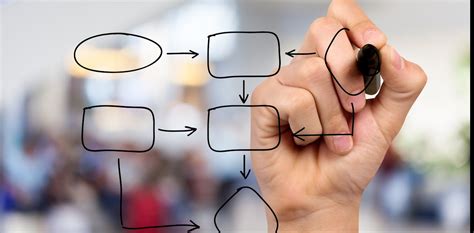 Algorithms Are Everywhere But What Will It Take For Us To Trust Them