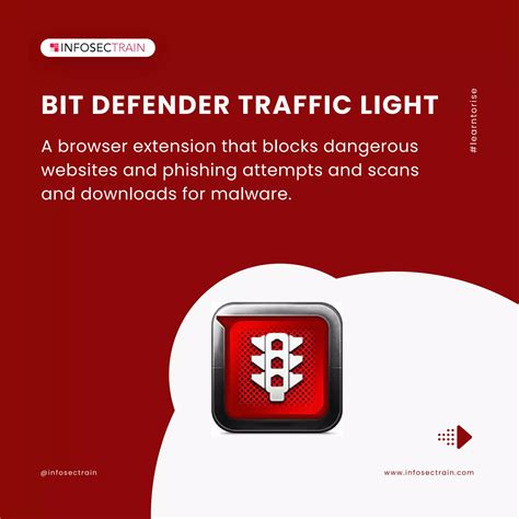 Best Cybersecurity Extensionspdf