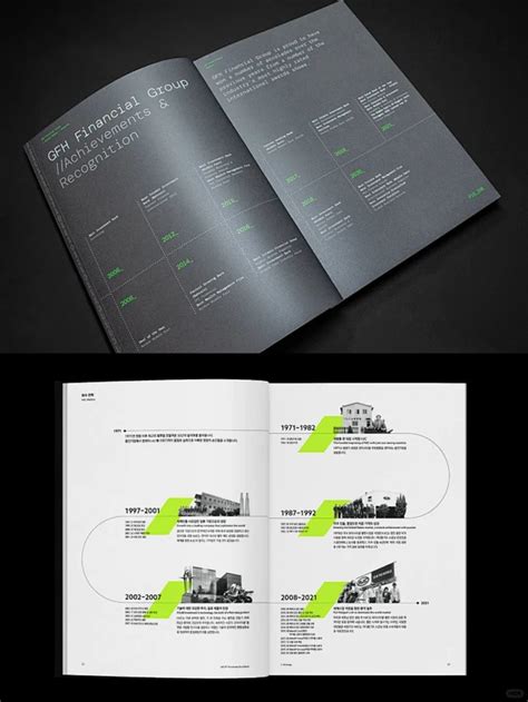 创意时间线 发展历程怎么排｜看这里！ 小红书 花瓣网