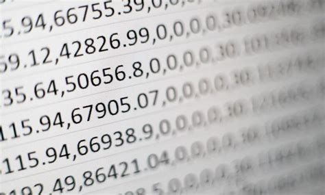 How To Pivot Tables In Sql A Comprehensive Guide To Creating Pivot