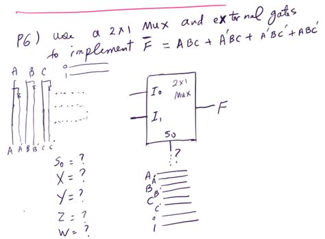 solved p6 use a 2x1 mux and external gates to implement f