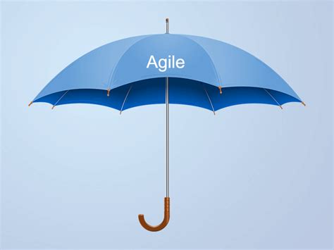 Home Assistant Agile Graph