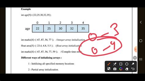 Introduction Array In C Language Youtube