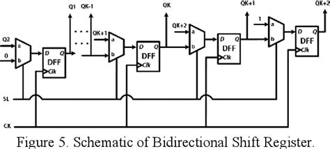 figure 5 from a fully integrated fast transient dual loop digital ldo